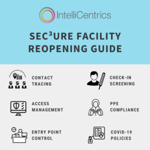 SEC3URE Ethos Resources - IntelliCentrics