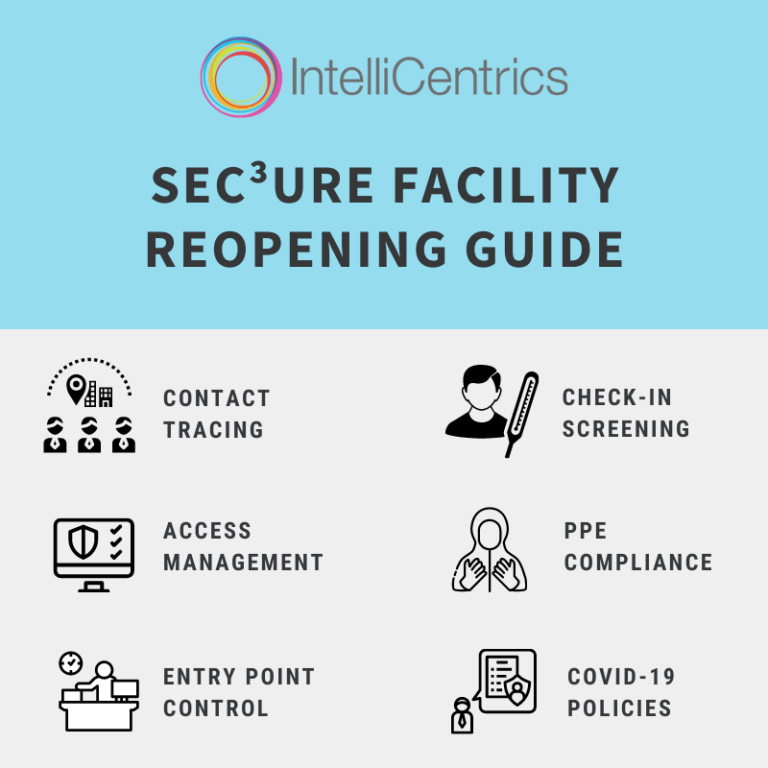 SEC3URE Ethos Resources - IntelliCentrics